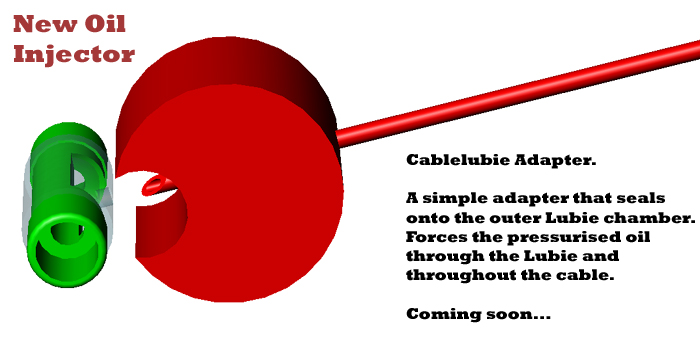 CABLELUBIE - inline cable oilers - www.cablelubie.com